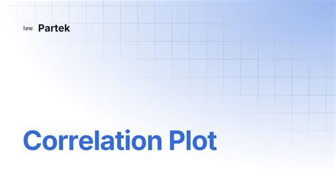 Correlation Plot Partek