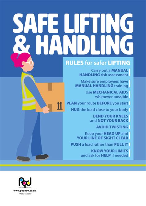 Safe Lifting And Handling Safer Lifting Pod Posters On Demand