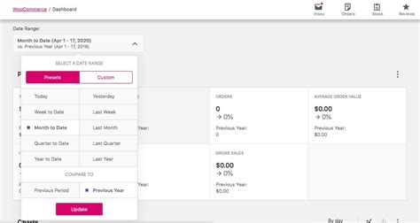 What To Expect From The Release Of WooCommerce 4 0 Xneelo Insights