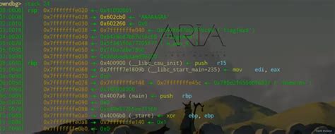 pwn 格式化字符串的刷题记录（未完待续） pwn { return strlen andbuf y andand buf d