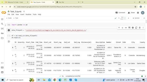 Dvijisha Shukla On Linkedin Summerinternship Prodigyinfotech Colab