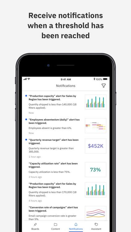 Ibm Cognos Analytics Mobile By Ibm Business Analytics