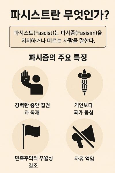 파시스트란 무엇인가 우리가 알아야 할 파시즘의 진짜 얼굴