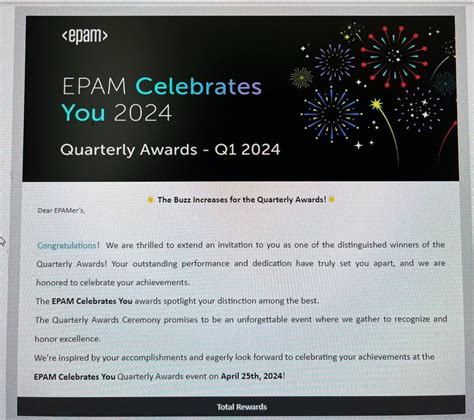 Pratik Pandya On Linkedin Awards