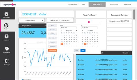 UX And UI Design For A Marketing Automation Platform Behance
