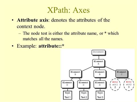 Web Data Management Xpath Ppt Download