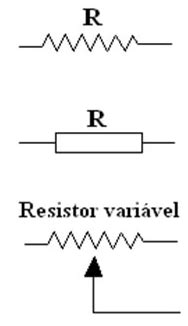 O Que Um Resistor Eletr Nica B Sica