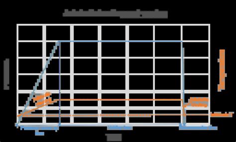 Everything You Ever Wanted To Know About Hpp Concepts Hiperbaric