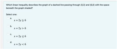 Solved Which Linear Inequality Describes The Graph Of A Chegg