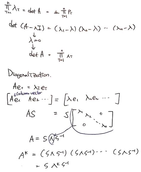 Freakombination 선행대 수학 18 차분방정식 고유벡터 Difference Equation Eigenvector