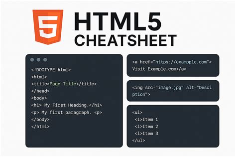 Javascript Cheat Sheet Core Language Fundamentals By Selvam Ap Jun
