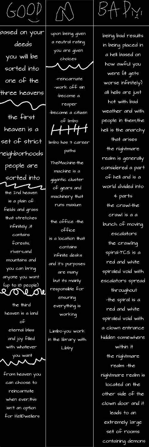 Odsp3 By Belluthegreat On Deviantart Odsp3 By Belluthegreat On Deviantart