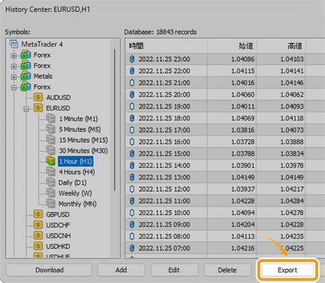 Export Historical Data Metatrader45 User Guide Myforex™