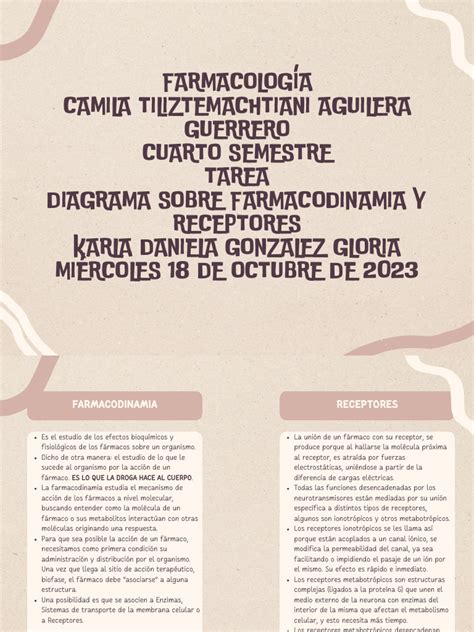 Introducción A La Farmacodinamia Y Sus Receptores Pdf