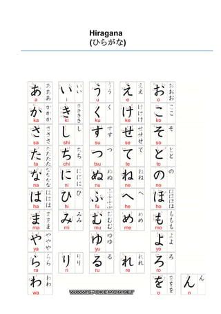 Hiragana PDF