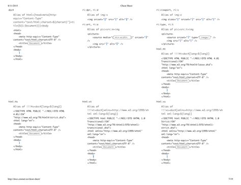Emmet Syntax Cheat Sheet White Download Printable Pdf Templateroller