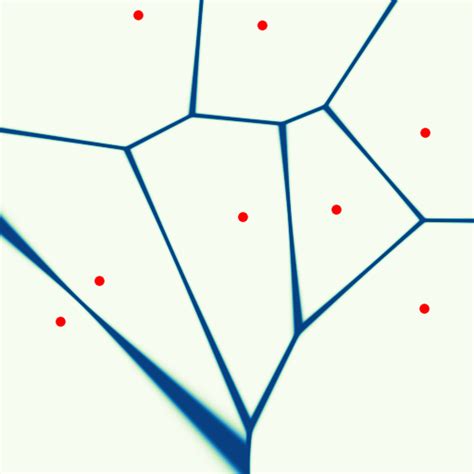 Illustration Of The Anisotropic Voronoi Diagram Domain Is A 1 × 1 Square Download Scientific