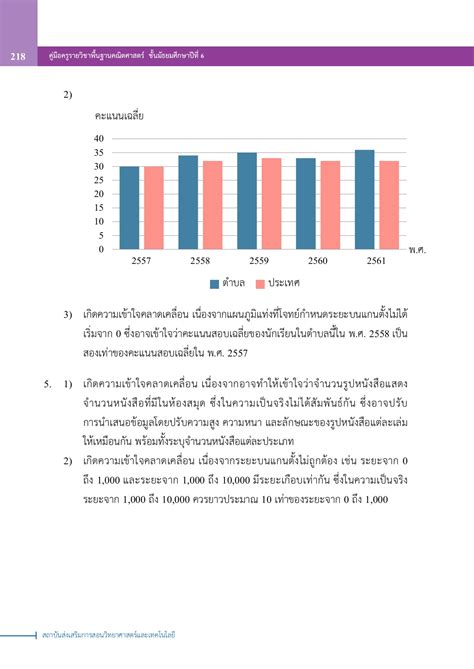 คู่มือ หนังสือเรียนสสวท พื้นฐานคณิตศาสตร์ม 6 Prapasara หน้าหนังสือ 232 พลิก Pdf