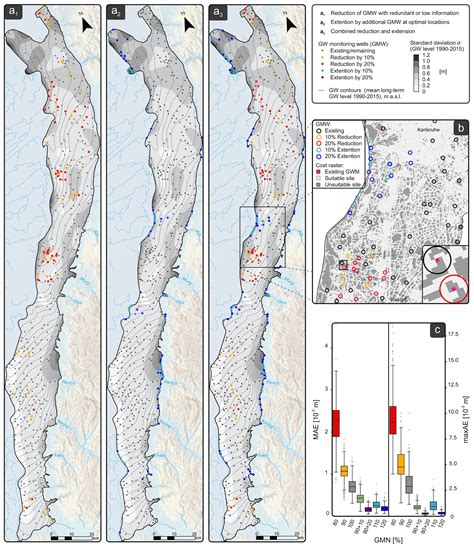 Hess Spatiotemporal Optimization Of Groundwater Monitoring Networks