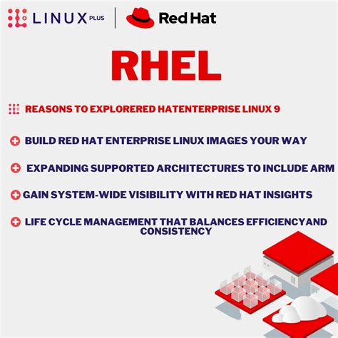 Linux Plus Information Systems On Linkedin Redhat Rhel