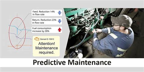 Predictive Maintenance