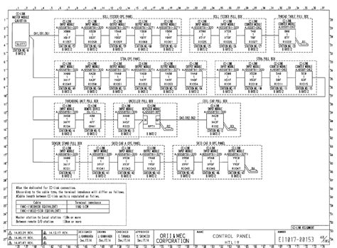Cc Link Help Mitsubishi