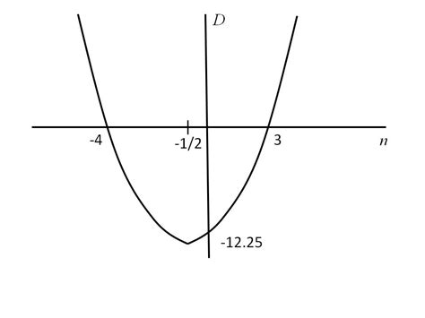 Projectile Motion Quadratic Equations By Openstax Jobilize Projectile Motion Quadratic Equations By Openstax Jobilize