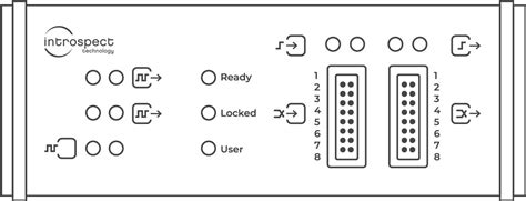Introspect Technology Innovative Test And Measurement Equipment