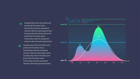 Visual Representation Of Data Graph With Highlighted Green Dot Powerpoint Template Free