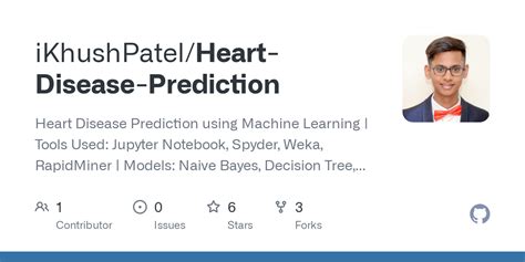 GitHub IKhushPatel Heart Disease Prediction Heart Disease Prediction Using Machine Learning