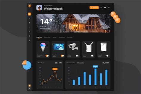 Smart Home Dashboard Ui Kit Websites Ft Smart And Admin Envato