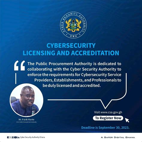 Hadijah Abdullah On Linkedin Cybersecurity Is A Constantly Evolving Field And Having Standardized…