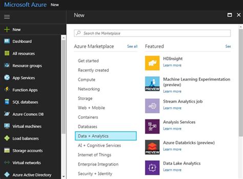 How To Create Hdinsight Cluster And Storage In Ms Azure By