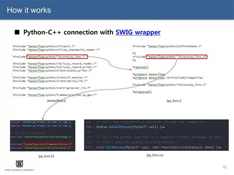 tensorflow internal ppt