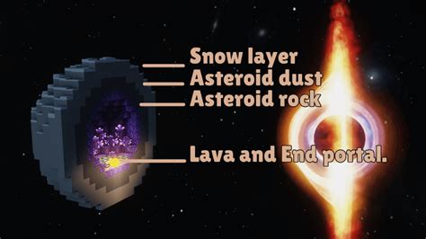 The Asteroid Skyblock Minecraft Modpacks Curseforge