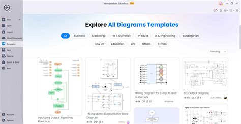 Understanding The Fundamentals Basic Structure Of C Programs