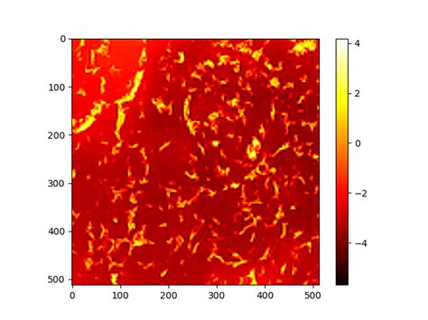 The Size Of Origin Prediction · Issue 79 · Hrnethrnet Semantic