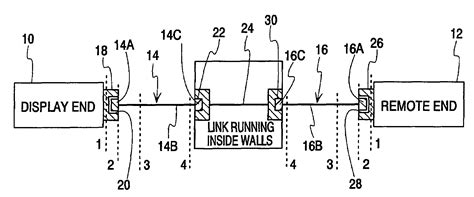 Field Calibration Patented Technology Retrieval Search Results Eureka