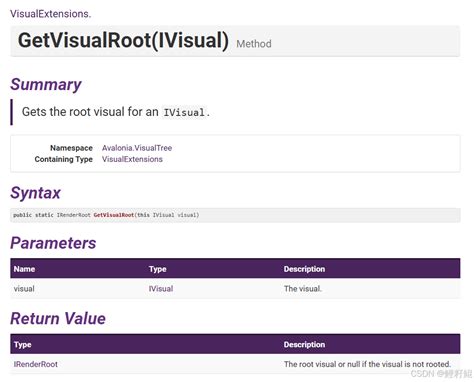 avalonia 中 visualroot 和 getvisualroot 的作用 avalonia visualtreehelper csdn博客
