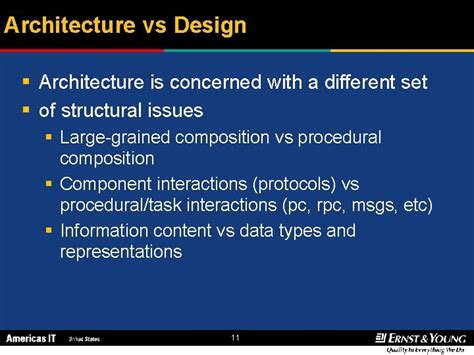 What Is Architecture Technology Issues Ability To Deal