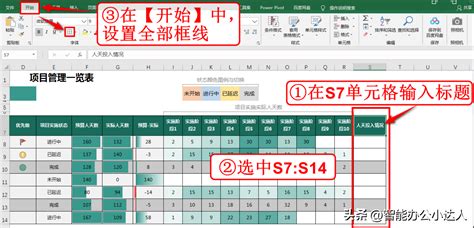 Excel数据的可视化呈现技巧——迷你图 正数办公