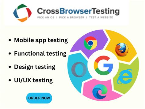 Website Review User Testing Software Testing User Experience Responsive Upwork