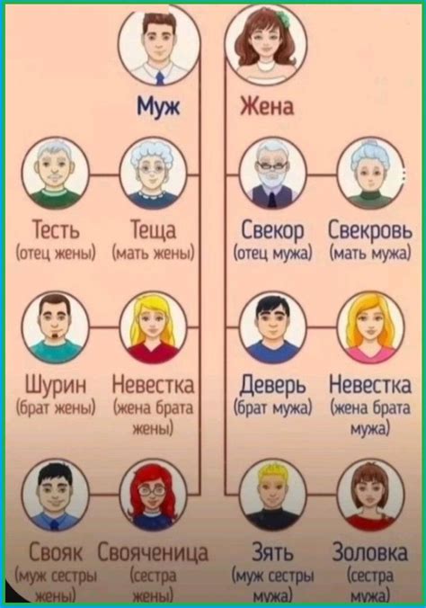 Узнал сам расскажи Узнал сам расскажи другому