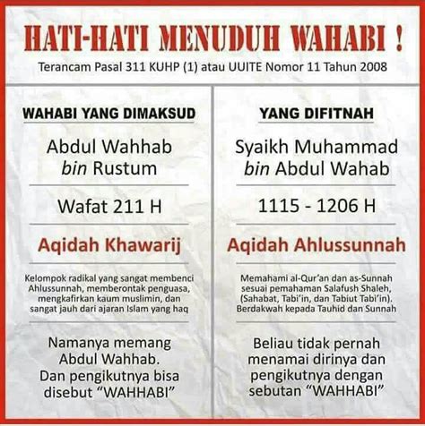 Muhammad Bin Abdul Wahab Dan Abdul Wahab Bin Rustum Siabdule