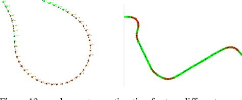 Figure 13 From Road Extraction And Environment Interpretation From Lidar Sensors Semantic Scholar