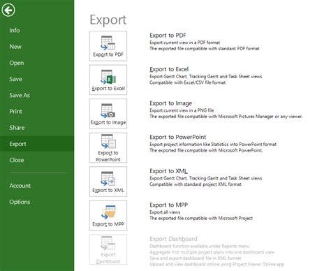 How To Export Gantt Chart From Ms Project To Pdf Minga