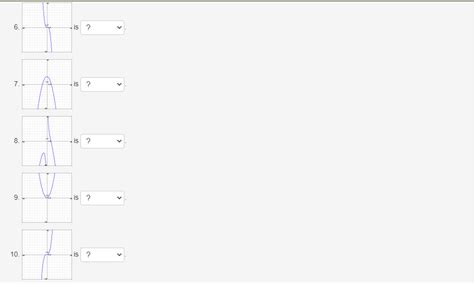 Solved Classify Each Of The Following Functions As Even Chegg