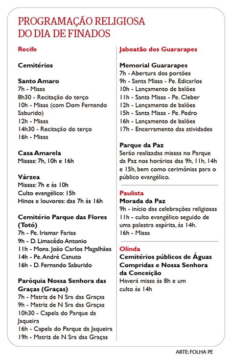 Dia De Finados No Grande Recife Terá Missas Da Manhã Até A Noite