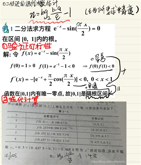 数值分析2 非线性方程的求根方法(二分法、不动点迭代法、牛顿迭代法、弦截法)收敛速度定义二分法收敛速度 Csdn博客 数值分析2 非线性方程的求根方法(二分法、不动点迭代法、牛顿迭代法、弦截法)收敛速度定义二分法收敛速度 Csdn博客