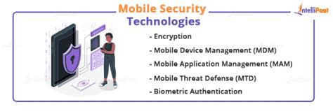 What Is Mobile Security Importance Types And Best Practices Intellipaat